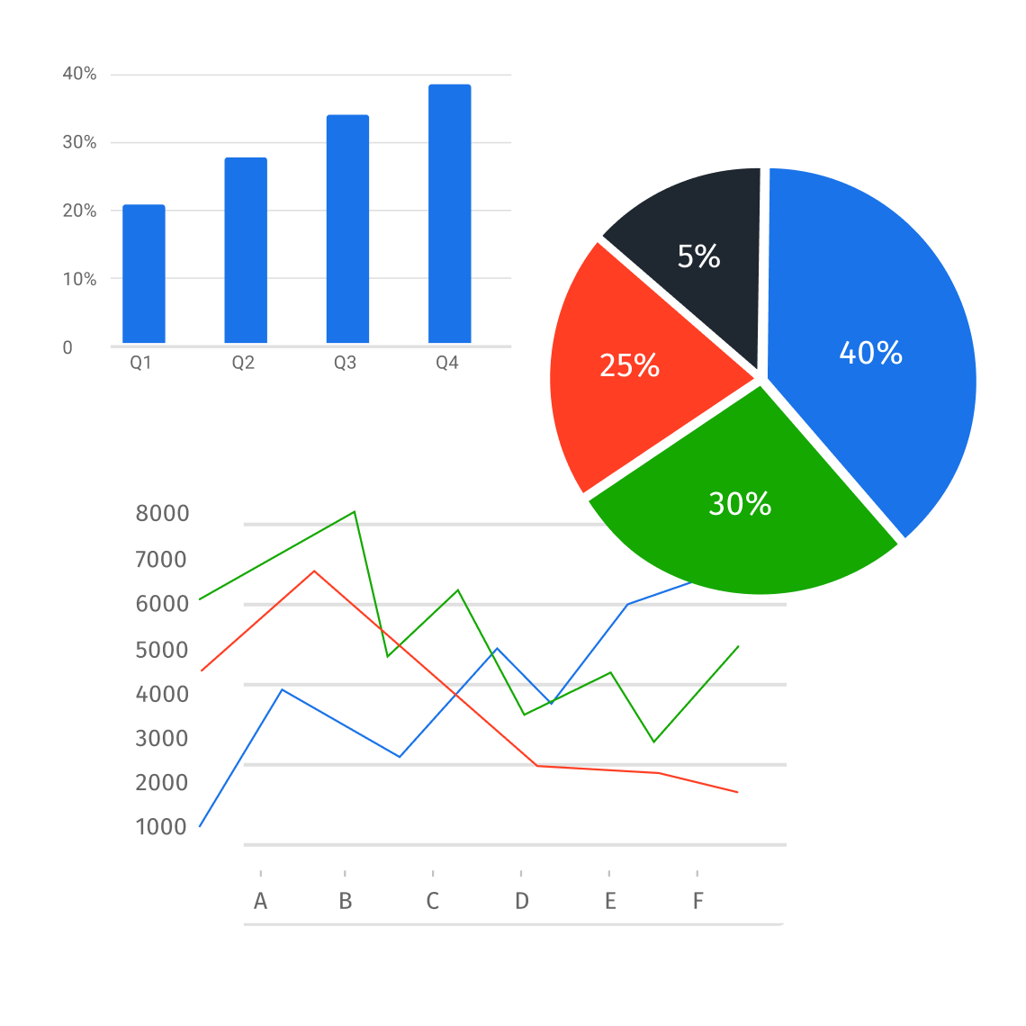Data Visualization Best Practices - Dot Analytics