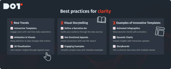 Data Visualization Templates for Looker, Tableau, PowerBI