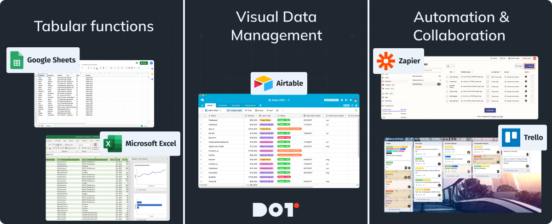 Data requirements template - Dot Analytics